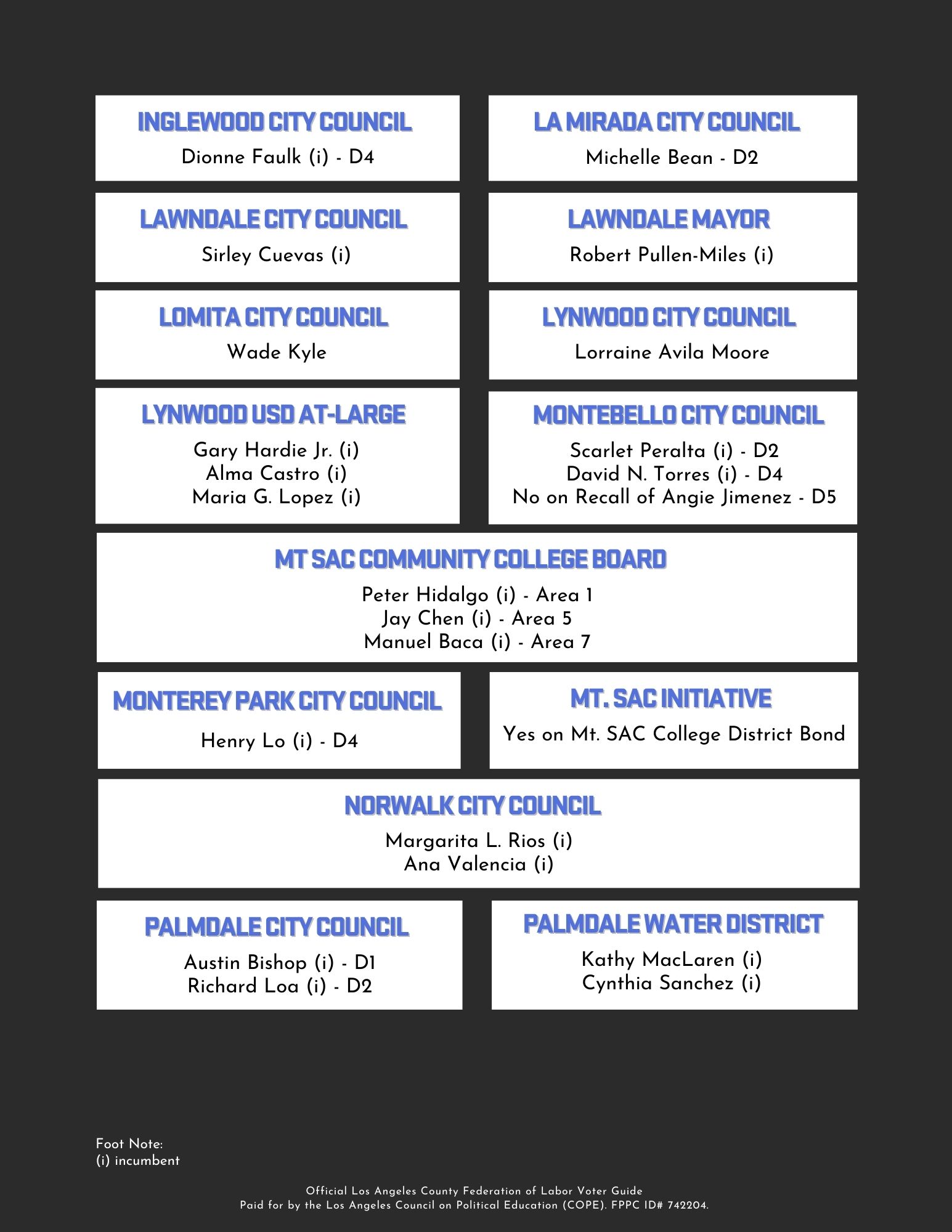 2024 Endorsements - The LA Fed