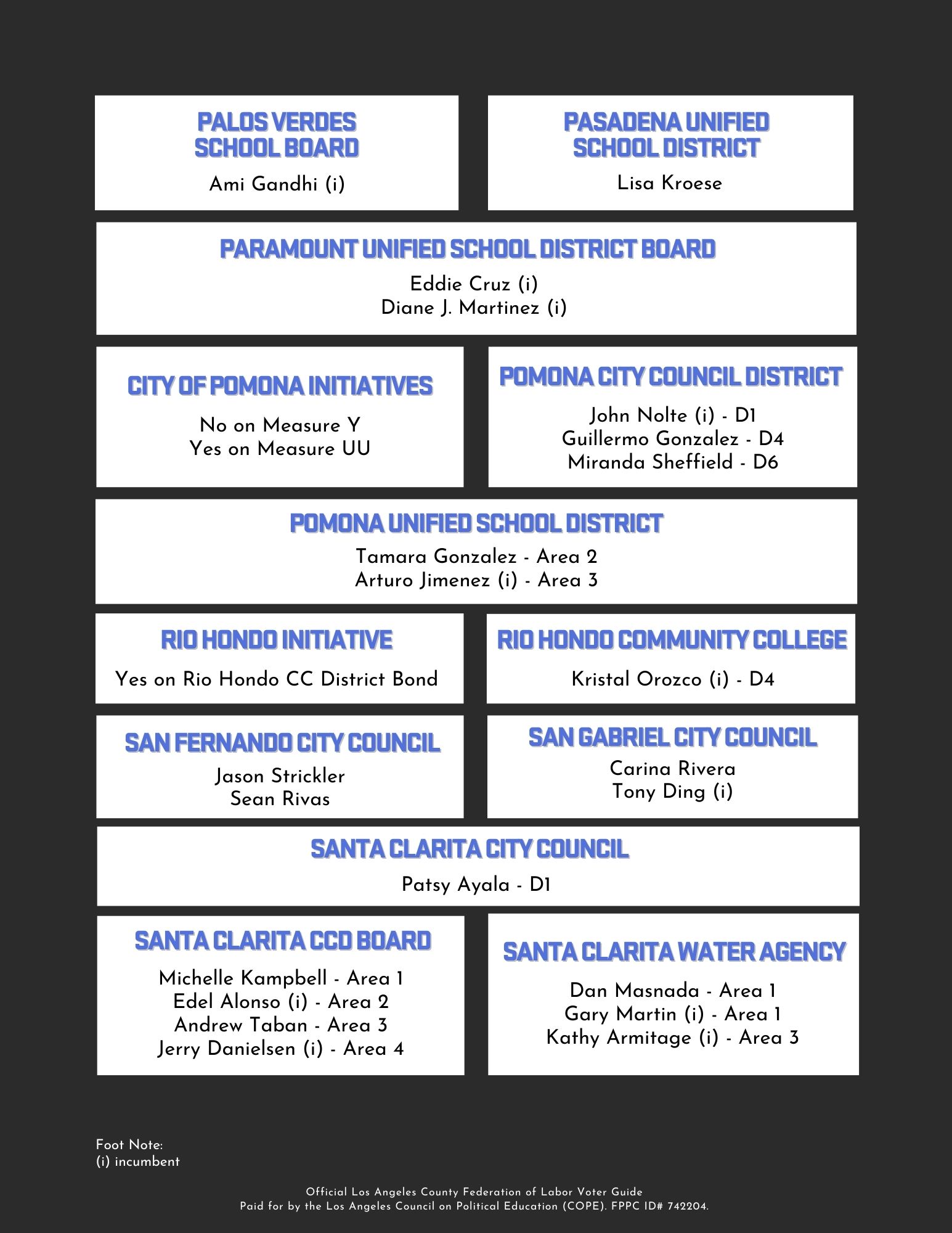 2024 Endorsements - The LA Fed