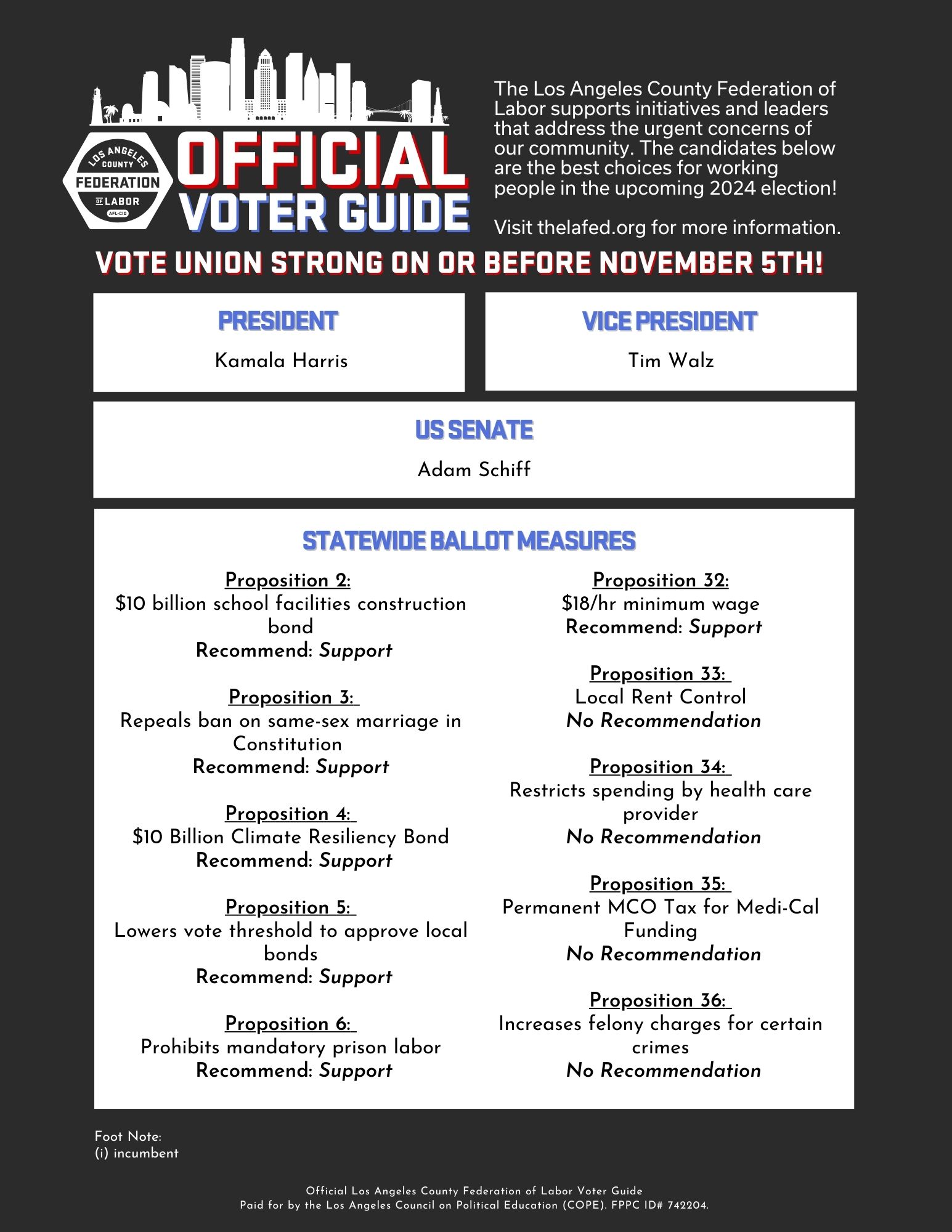 2024 Endorsements - The LA Fed